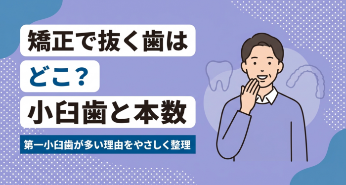 歯列矯正で抜く歯はどこ？第一小臼歯が選ばれやすい理由と本数・親知らずの扱いを解説 | best choice 歯科 byGMO